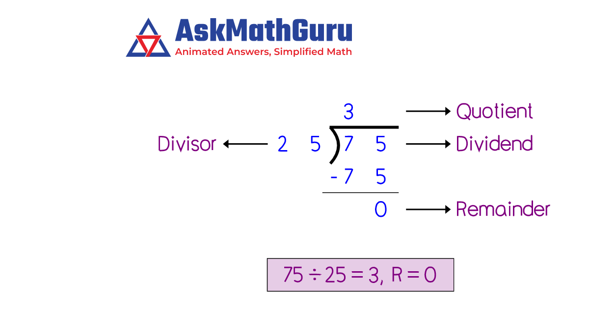 What is 75 divided by 25 | Long division Explained