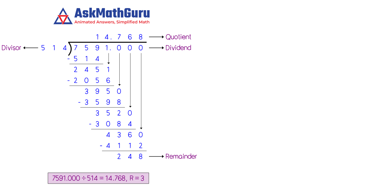 What is 7591 divided by 514 to 3 decimal places | Long Division Method