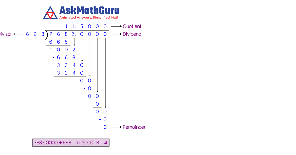 What is 7682 divided by 668 to 4 decimal places | Long Division Method