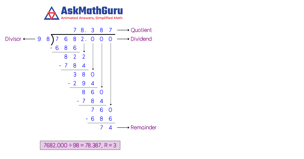 What is 7682 divided by 98 calculating to 3 decimal places | Long ...