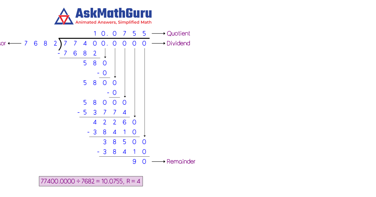 What is 77400 divided by 7682 to 4 decimal places | Long Division Method