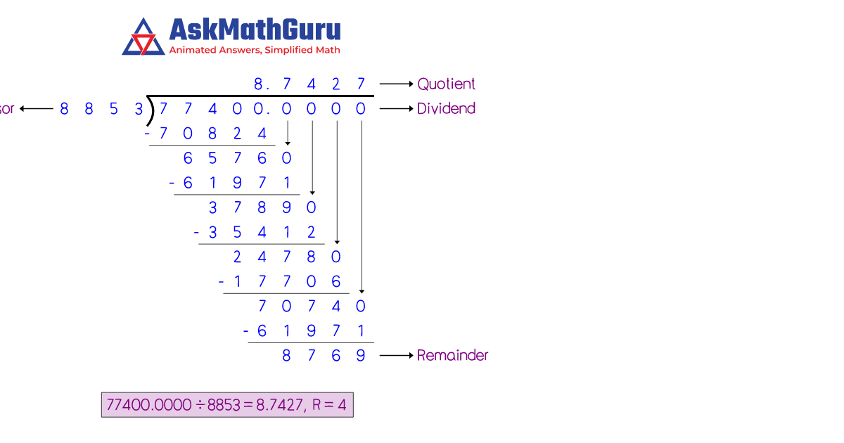 What is 77400 divided by 8853 to 4 decimal places | Long Division Method