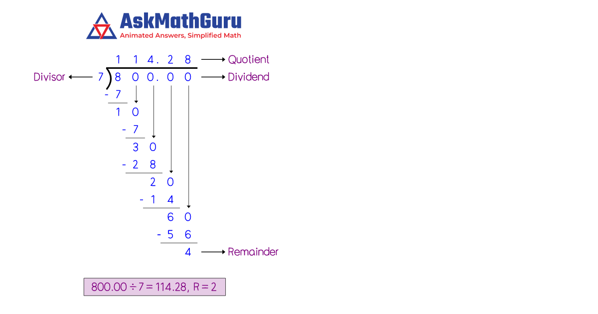 What is 800 divided by 7 calculating to 2 decimal places | Long ...