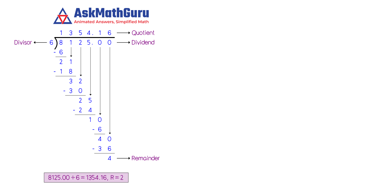 What is 8125 divided by 6 to 2 decimal places | Long Division Method