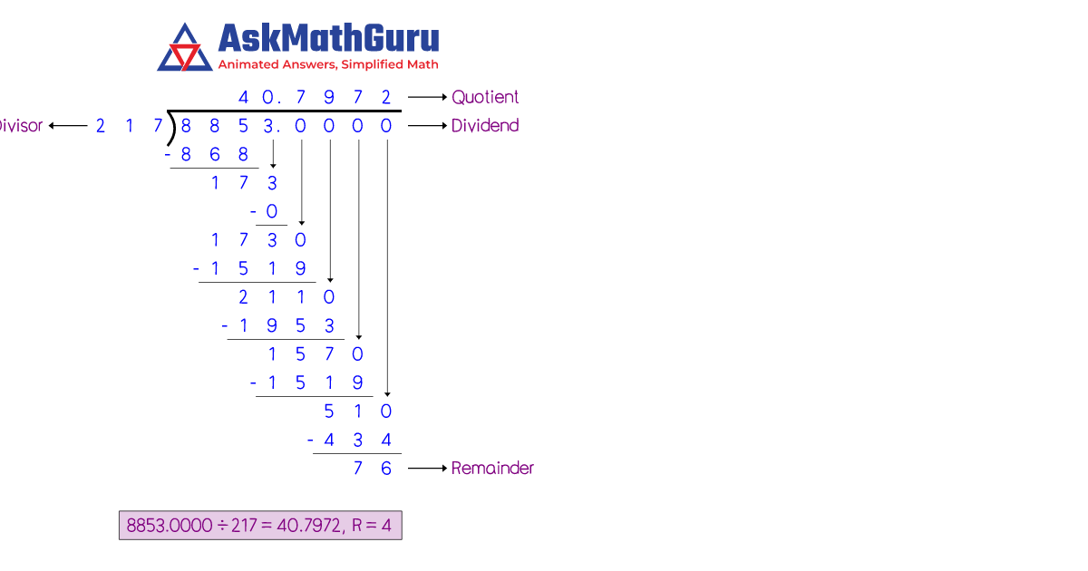 What is 8853 divided by 217 to 4 decimal places | Long Division Method