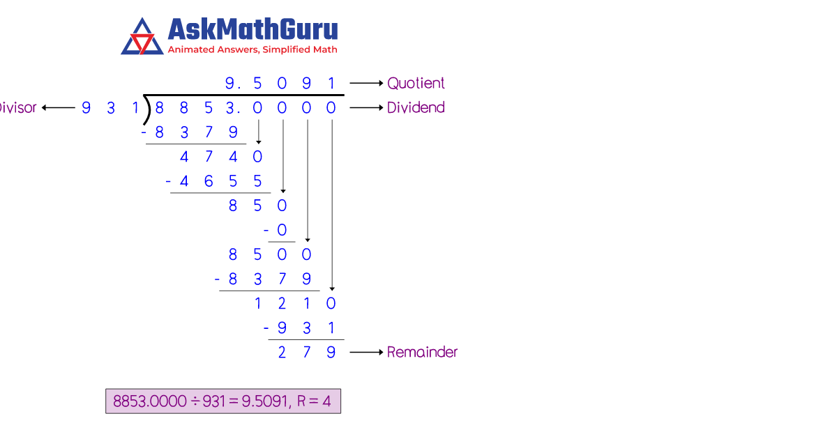 What is 8853 divided by 931 to 4 decimal places | Long Division Method