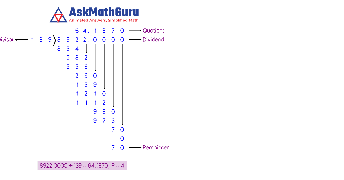 What is 8922 divided by 139 to 4 decimal places | Long Division Method