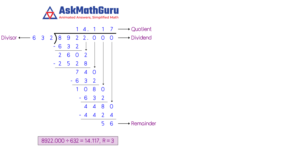 What is 8922 divided by 632 to 3 decimal places | Long Division Method
