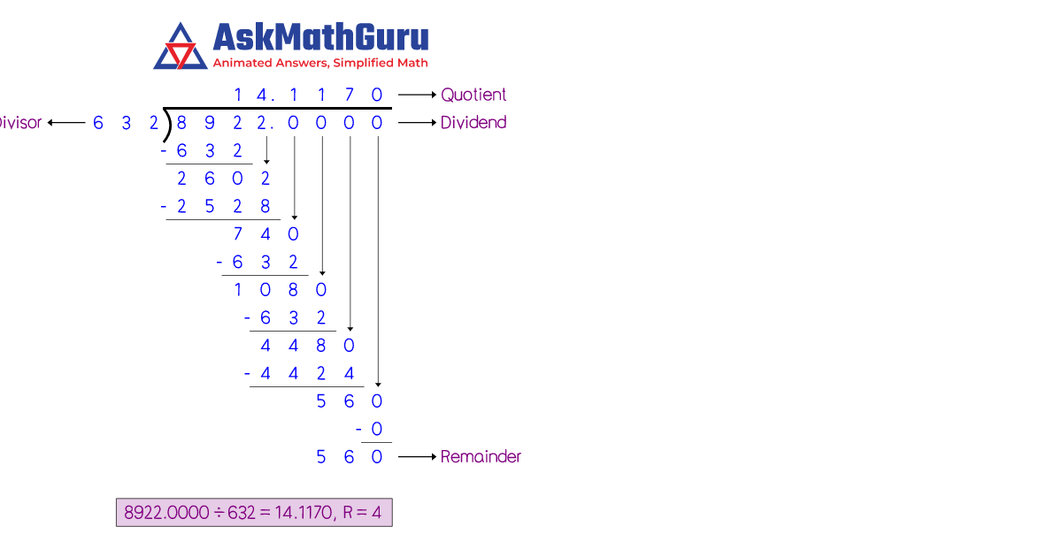 What is 8922 divided by 632 to 4 decimal places | Long Division Method