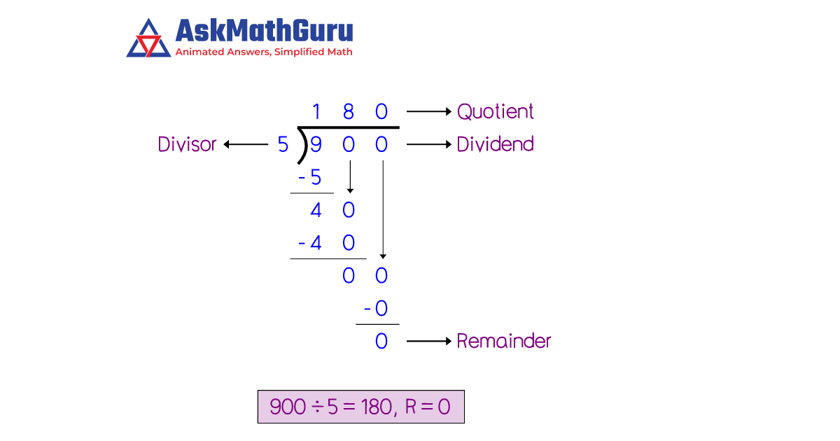 What is 900 divided by 5 | Long division method