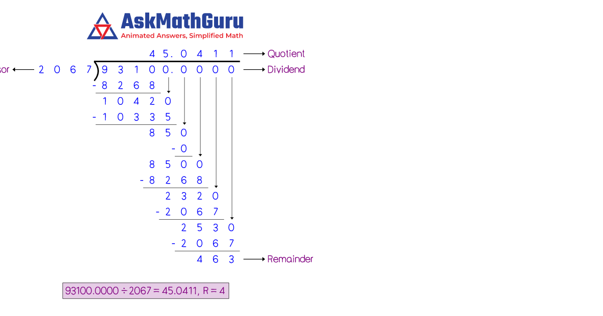 What is 93100 divided by 2067 to 4 decimal places | Long Division Method