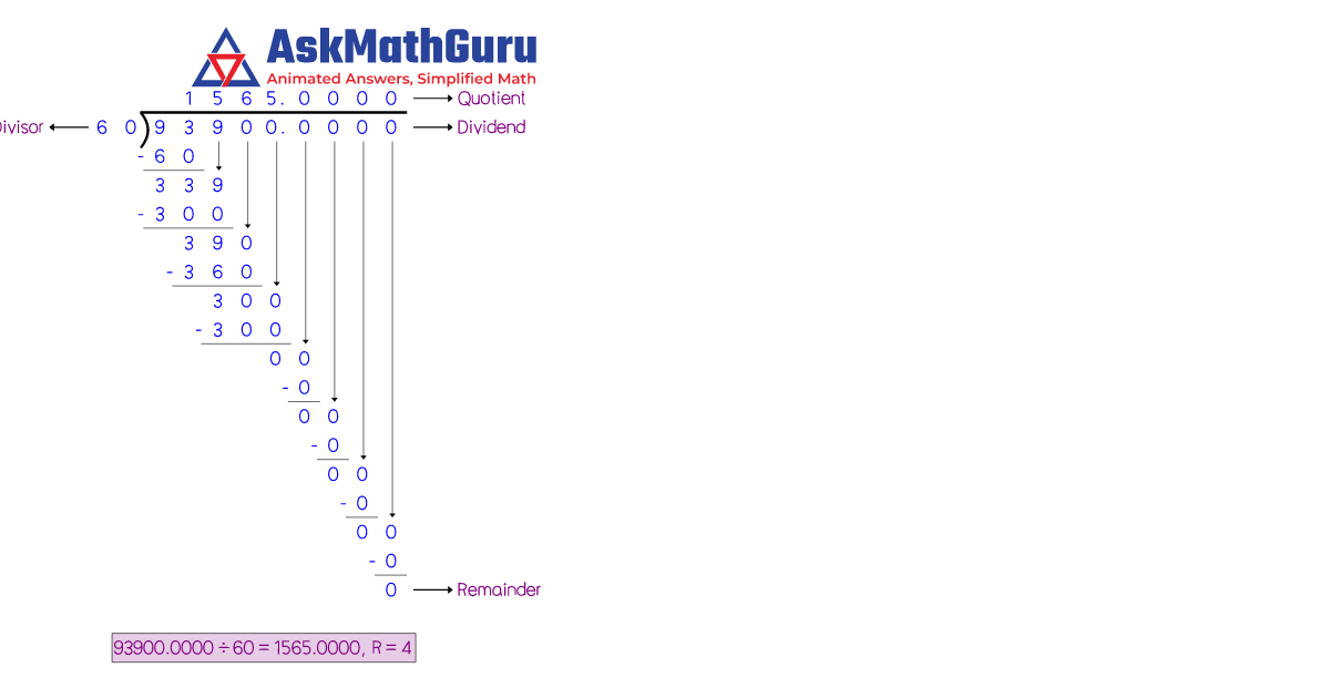 What is 93900 divided by 60 to 4 decimal places | Long Division Method
