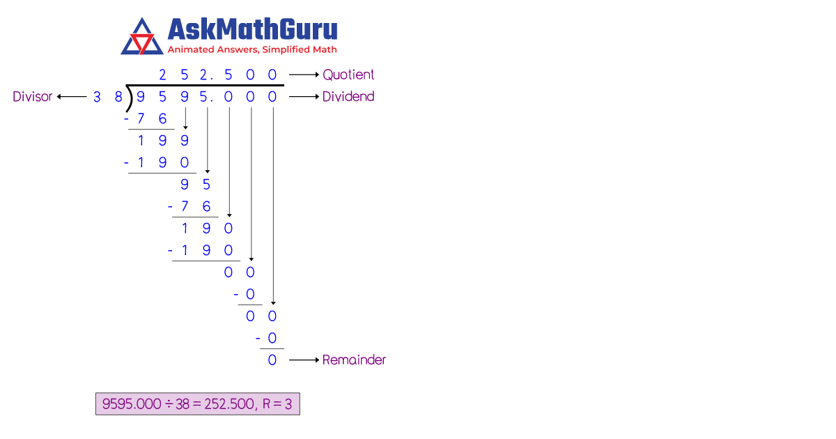 What is 9595 divided by 38 calculating to 3 decimal places | Long ...