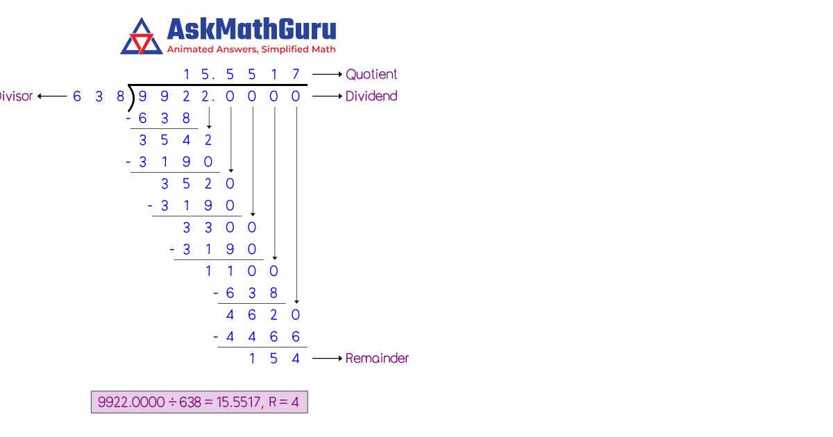 What is 9922 divided by 638 to 4 decimal places | Long Division Method