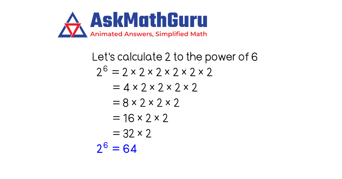 What is 2 to power of 6 | Exponent Rules, Meaning & Examples