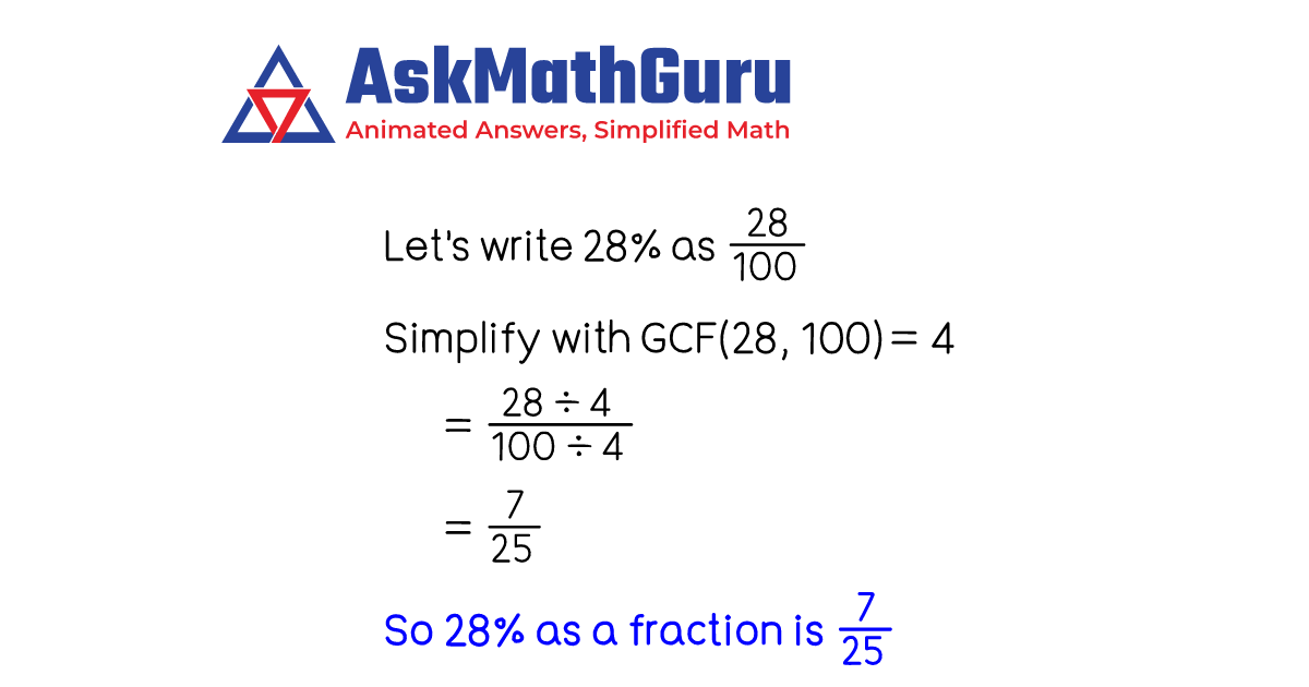 What is 28 percentage as a fraction | Percent as a fraction in simplest ...