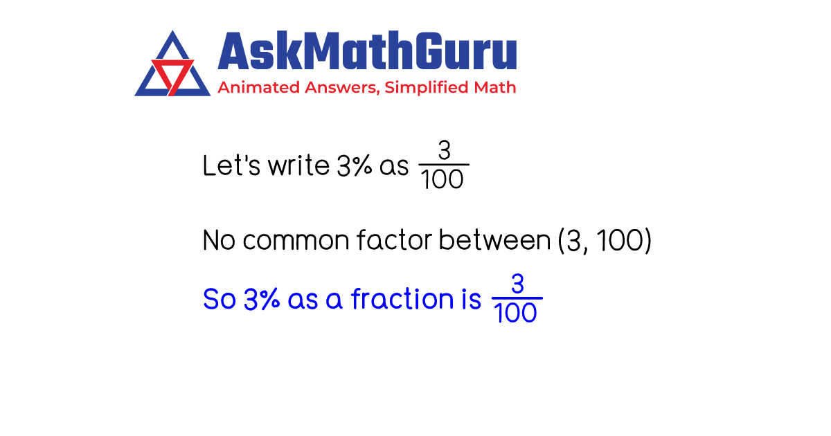 What is 3 percentage as fraction | Percent to Simplest Form Explained