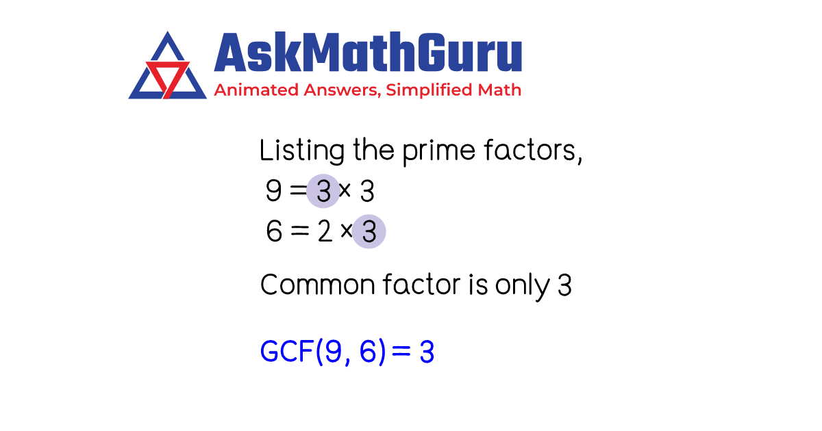 What is GCF of 9, 6 | GCD, HCF | prime, common factors