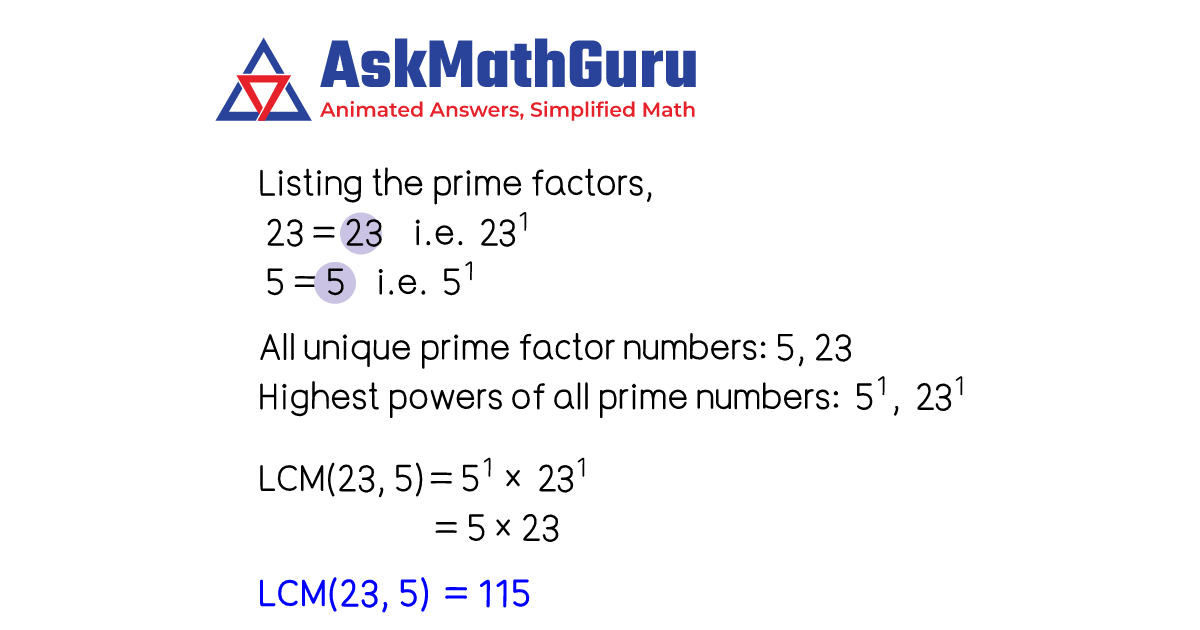 What is the LCM of 23 and 5 | Prime factorisation, common factor