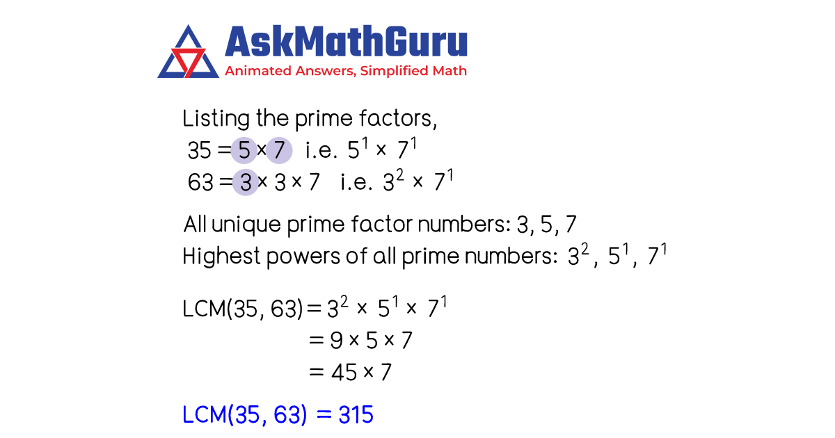 What is the LCM of 35 and 63 | Prime factorisation, common factor