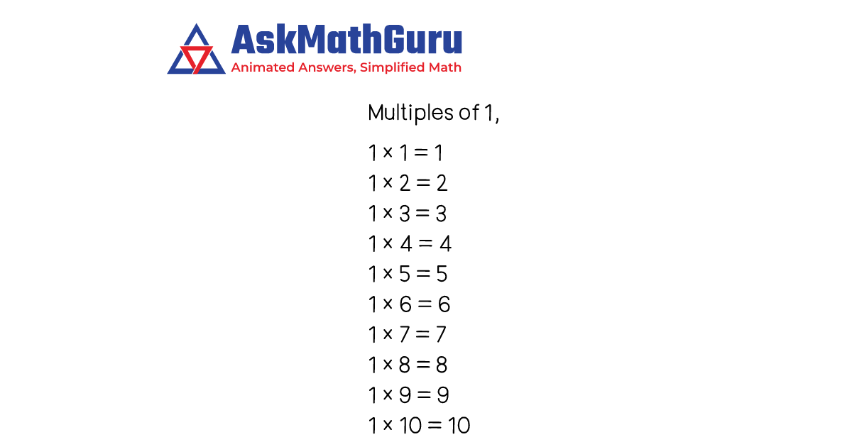 Multiples of 1 | Multiples - Definition, Calculations, Examples