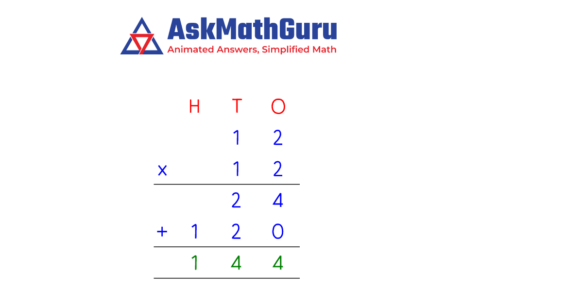 What is 12 multiply by 12 | Long Multiplication Method