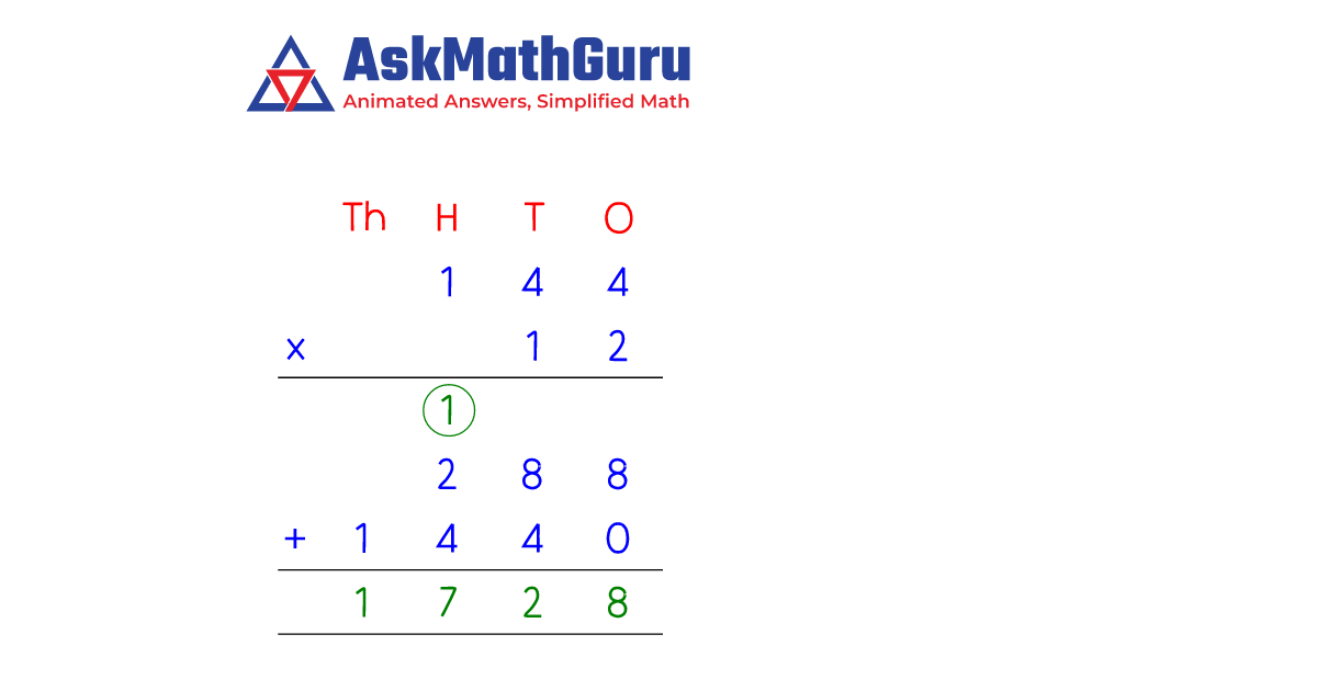 What is 144 multiply by 12 | Long Multiplication Method