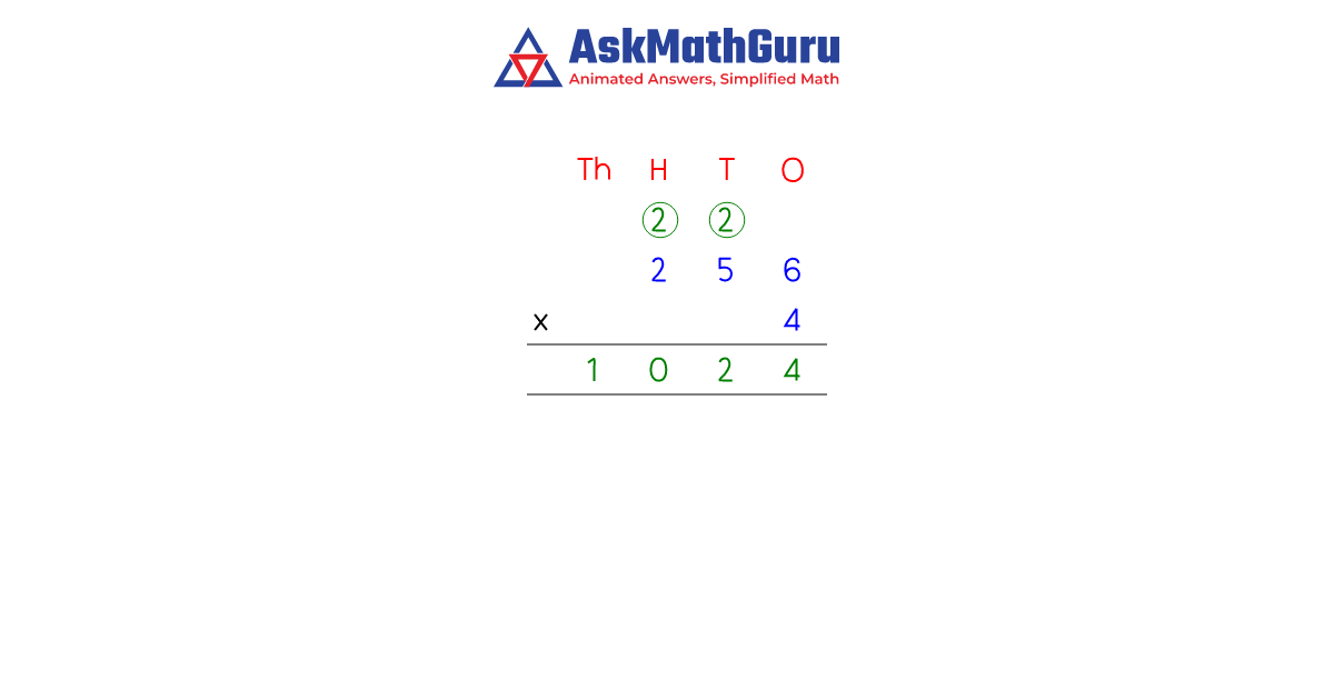 What is 256 multiply by 4 | Long Multiplication Method
