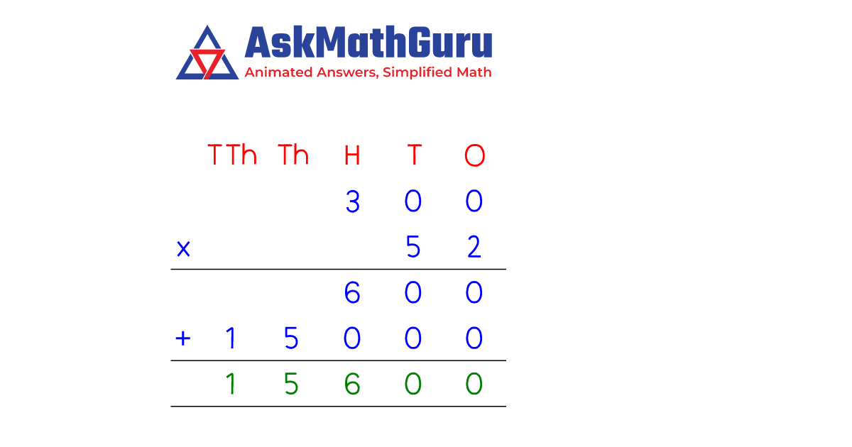 What is 300 multiply by 52 | Long Multiplication Method