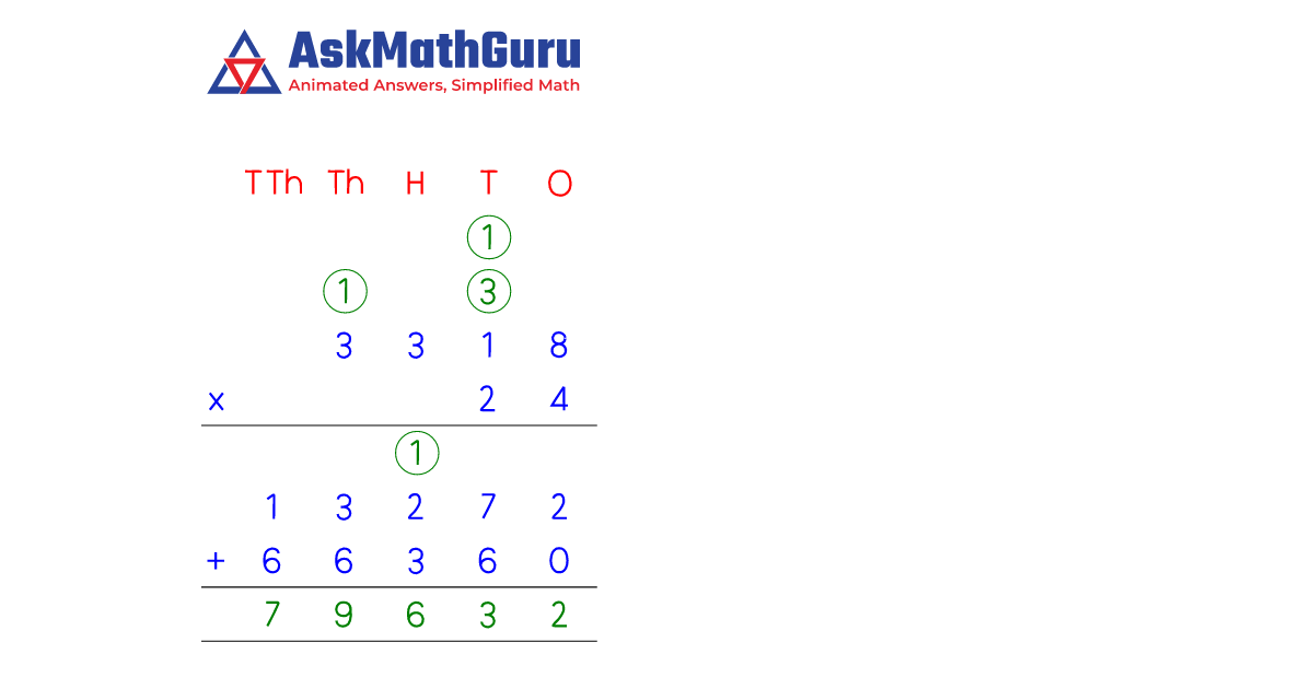 What is 3318 multiply by 24 | Long Multiplication Method