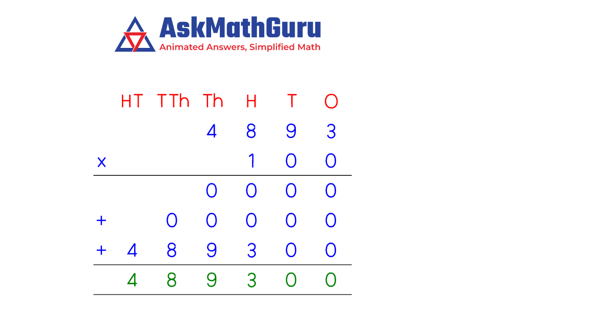 What is 4893 multiply by 100 | Long multiplication method