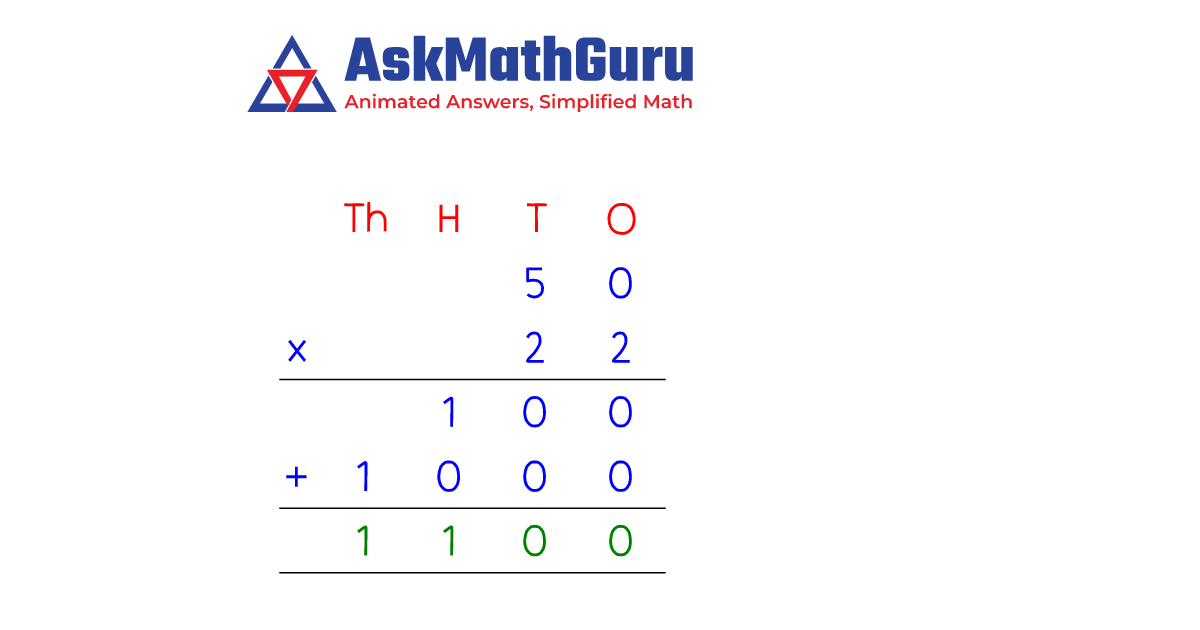 What is 50 multiply by 22 | Long Multiplication Method