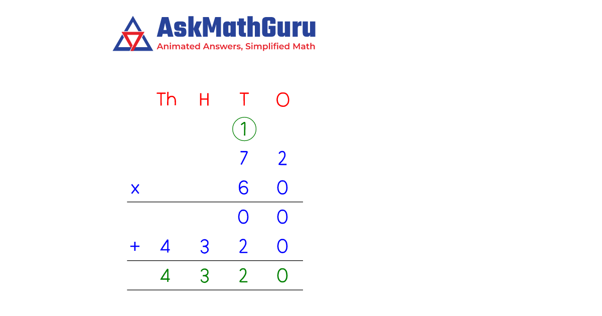 What is 72 multiply by 60 | Long Multiplication Method