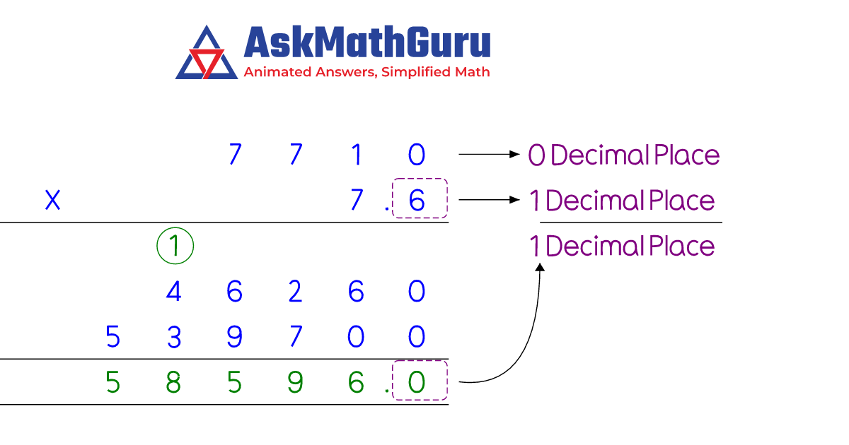 What is 7710 multiply by 7.6 | Decimal Multiplication