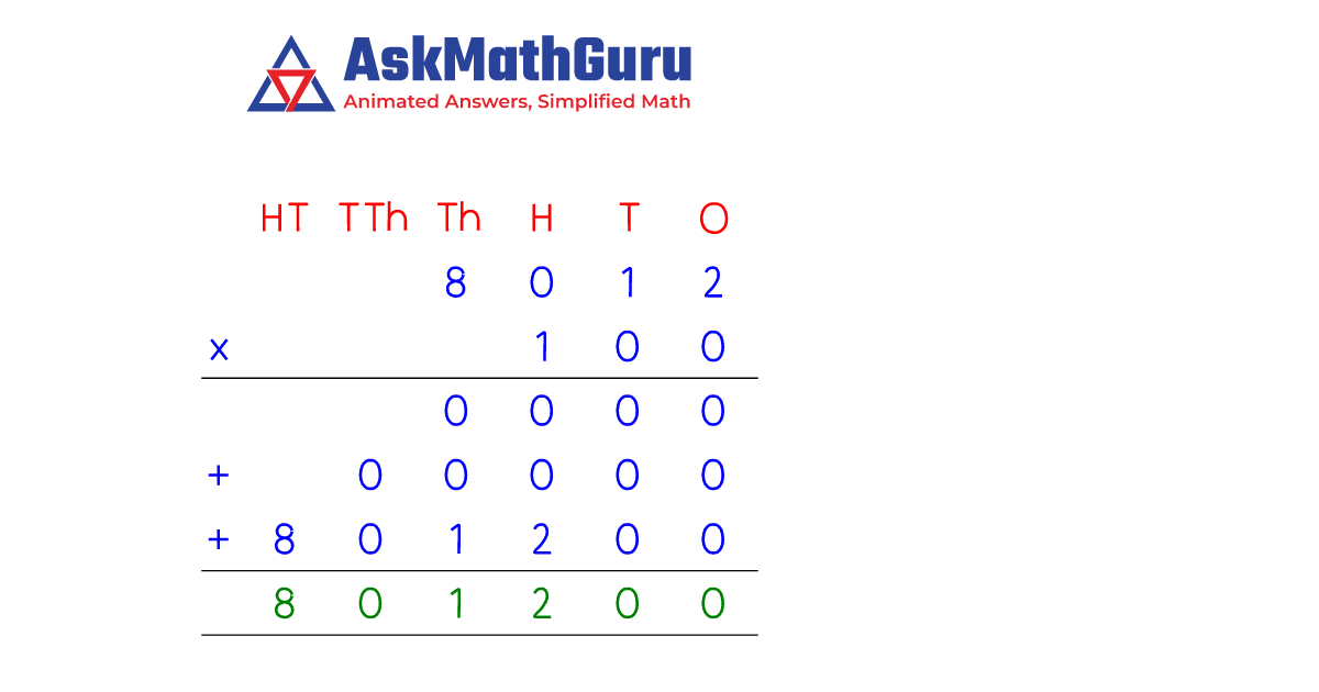 What is 8012 multiply by 100 | Long multiplication method