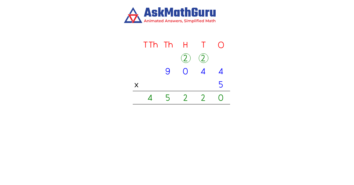 What is 9044 multiply by 5 | Long multiplication method