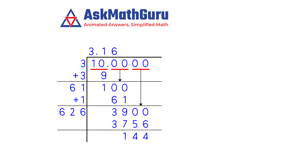 What is Square Root of 10 | Find square root of a number