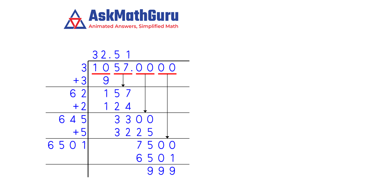 What is Square Root of 1057 | Find square root of a number