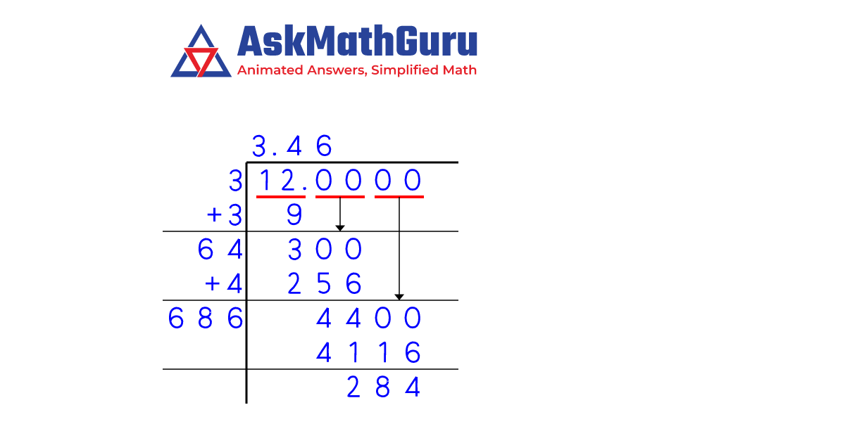 What is Square Root of 12 | Find square root of a number