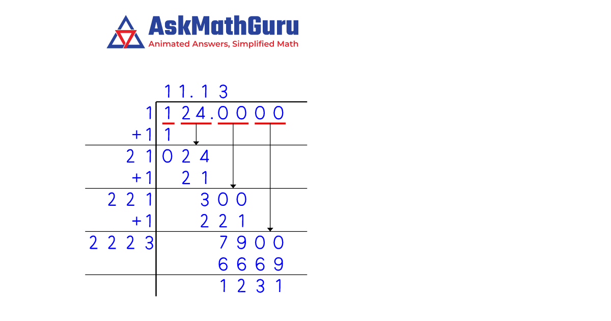 What is Square Root of 124 | Find square root of a number | AskMathGuru