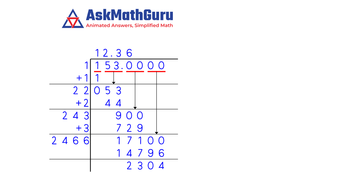 What is Square Root of 153 | Find square root of a number