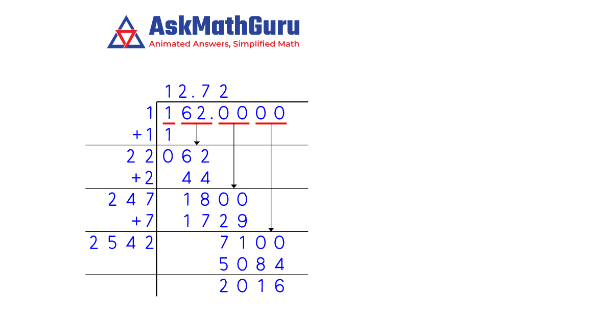 What is Square Root of 162 | Find square root of a number