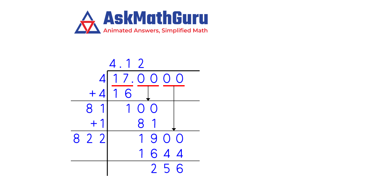 What is Square Root of 17 | Find square root of a number