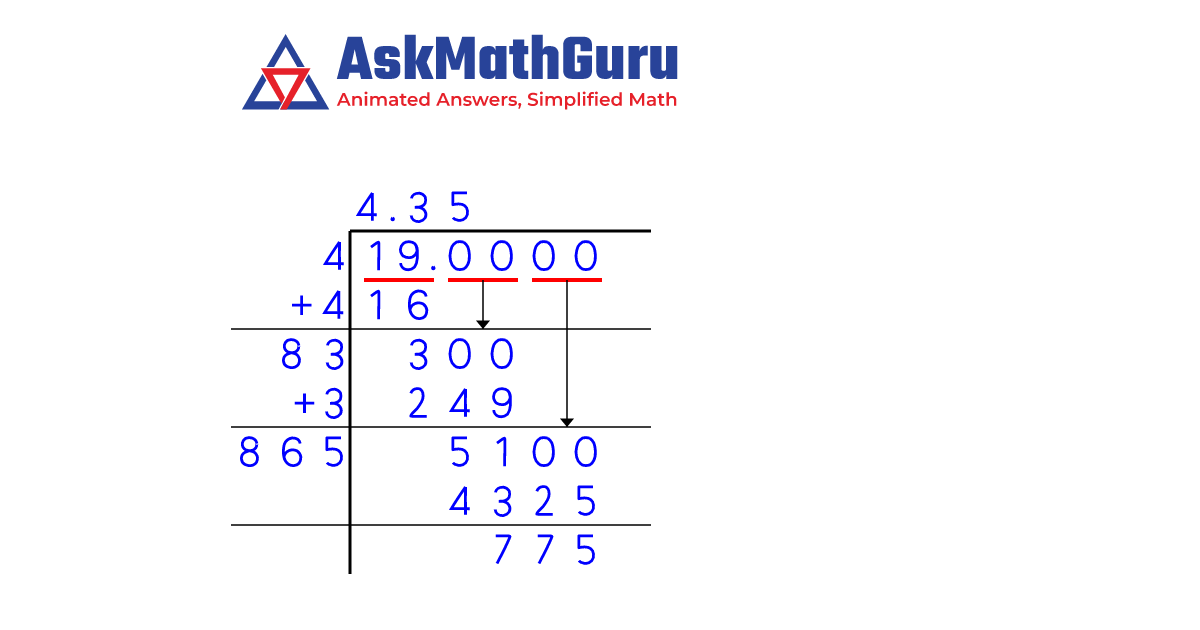 What is Square Root of 19 | Find square root of a number