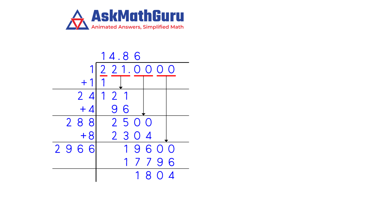 What is Square Root of 221 | Find square root of a number
