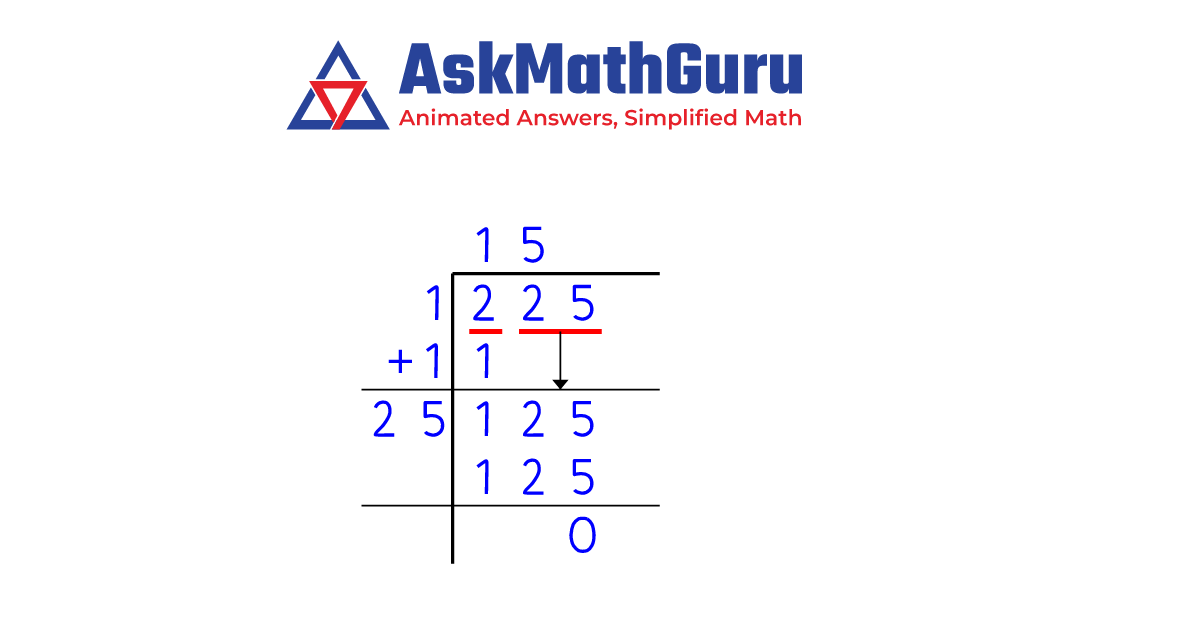 What is Square Root of 225 | Find square root of a number
