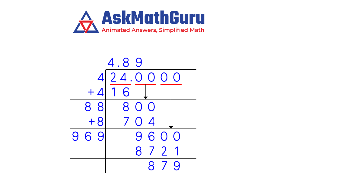 What is Square Root of 24 | Find square root of a number