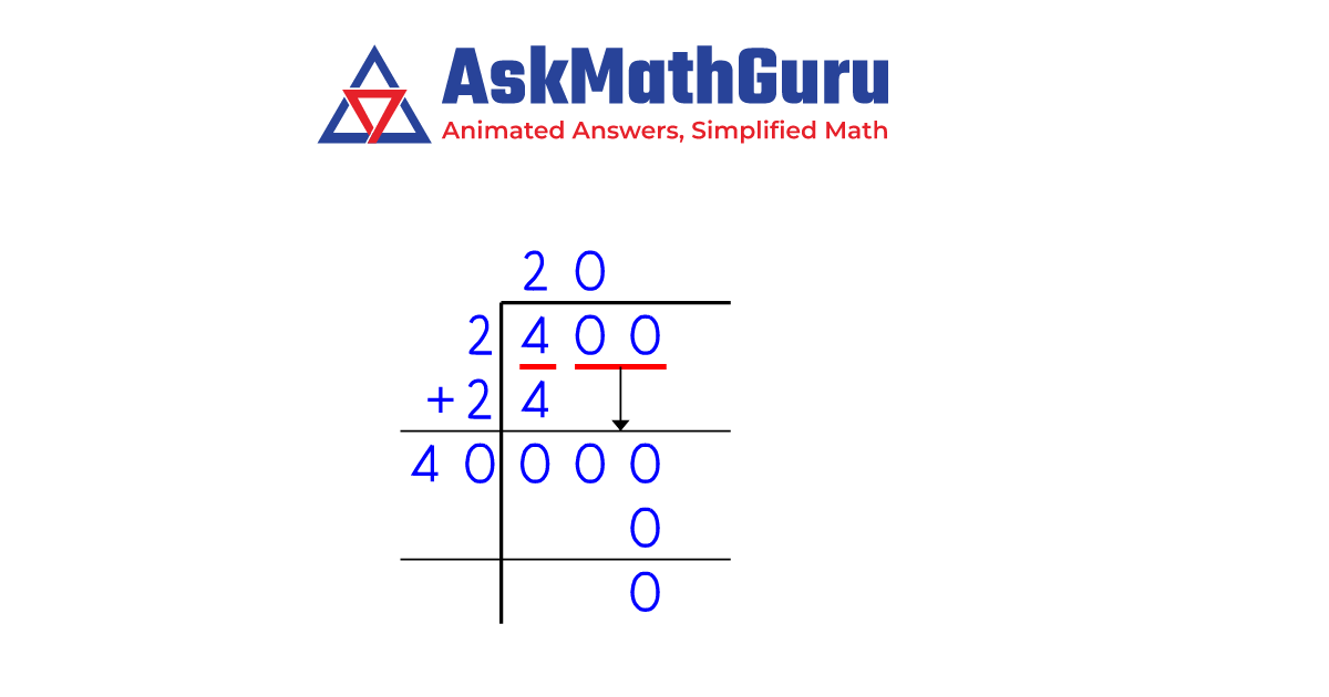What is Square Root of 400 | Find square root of a number