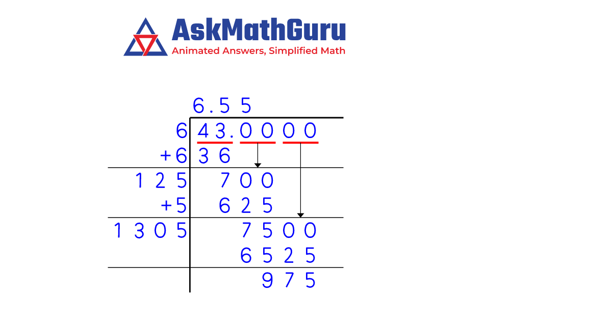 What is Square Root of 43 | Find square root of a number