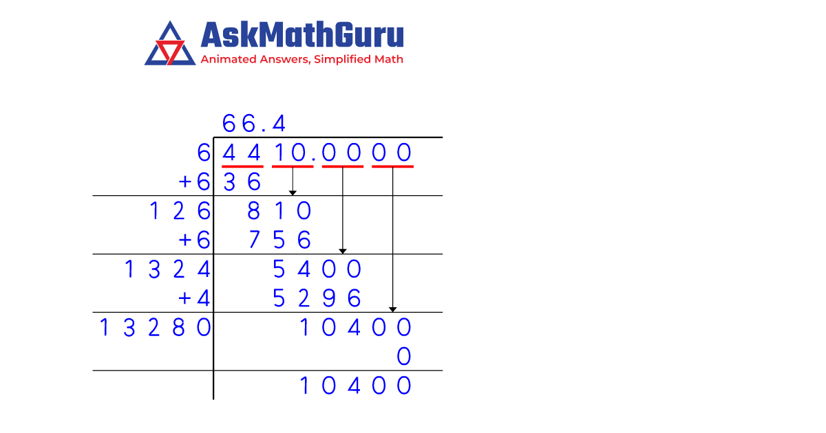 What is Square Root of 4410 | Find square root of a number